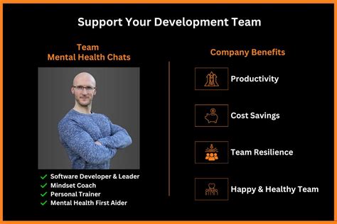 Rd Coached Ltd On Linkedin Heres A Way You Can Better Support Your Software Development