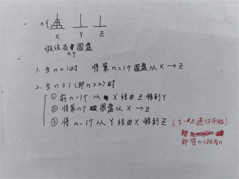 递归经典问题之一：汉诺塔问题 Csdn博客