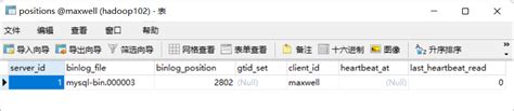 maxwell 增量数据同步工具 maxwell增量同步 csdn博客