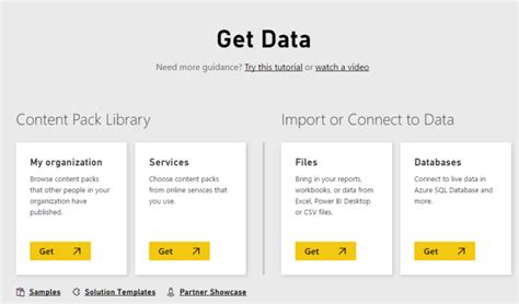 Power BI Groups Sharing And Editing Reports Carl De Souza