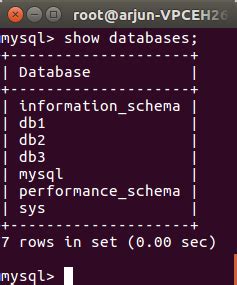 Java Using Jradiobutton With Mysql Database C Java