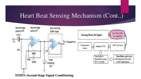 Continuous Heart Rate And Body Temperature Monitoring System Using Ar