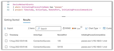 Defenders Beware A Case For Post Ransomware Investigations Microsoft Security Blog