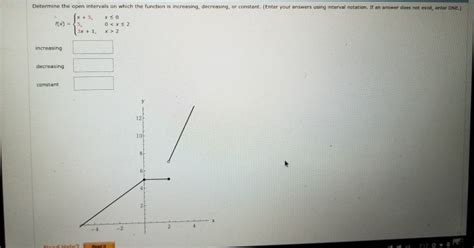 Solved Determine The Open Intervals On Which The Function Is