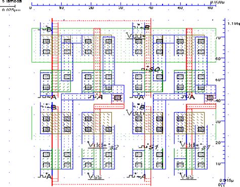Figure 1 From A Differential Double Pass Transistor Logic Unit Semantic Scholar
