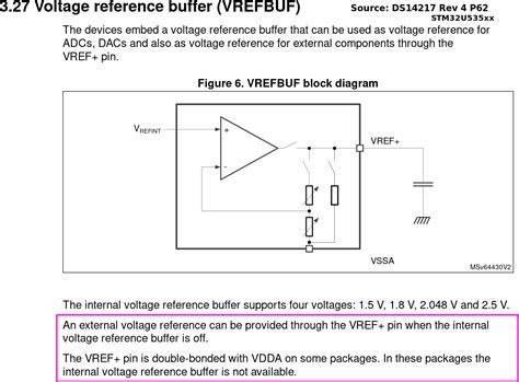 Basics Of Power Supply Design For Mcu Stm32mcu