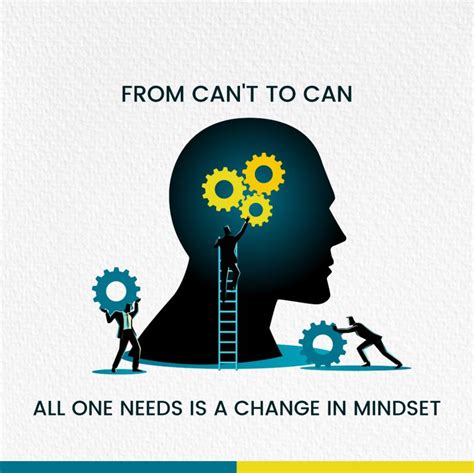 V P Nandakumar On Linkedin Success Professional Attitude Challenges Workplace Candoattitude…