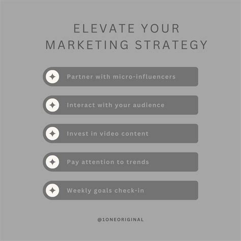 One Original On Linkedin Elevating Your Marketing Strategy Is Essential For Standing Out In