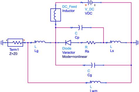 Equivalent Circuit Model Of The Varactor Loaded Unit Cell As Realized