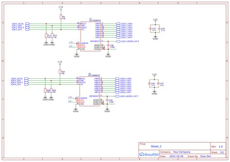 FPGA OSHWLab