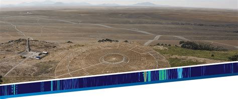Hf Df Solutions Spx Communication Technologies