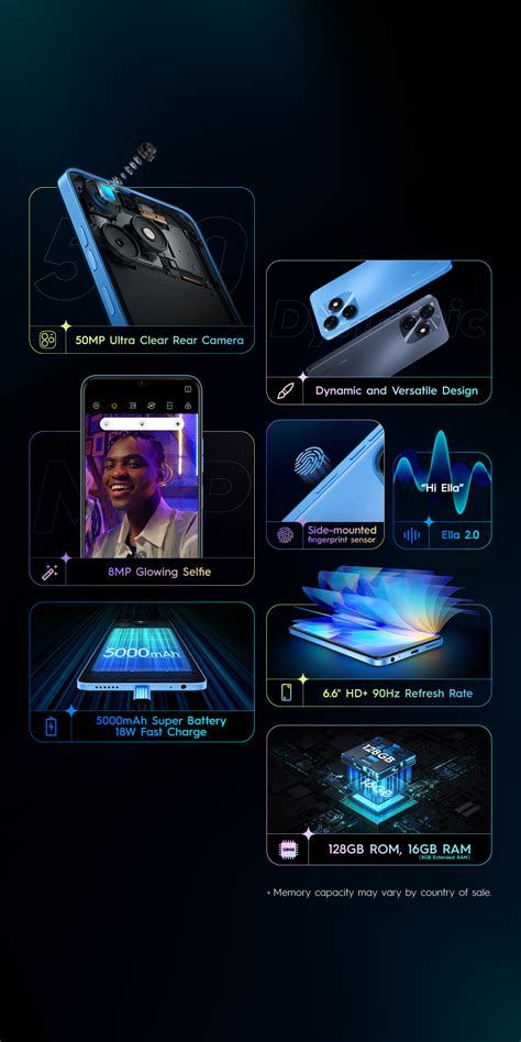 Tecno Spark 10 Bo Tecno Smartphones