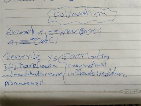 Ahmed Elsharhawy On Linkedin Oop Polymorphism Dynamicdispatch Override Overloading