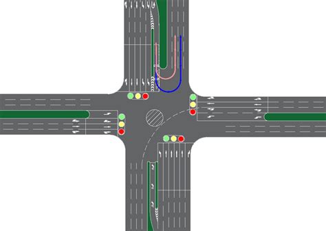 Parallel U Turn Design At Signalized Intersections Download Scientific Diagram