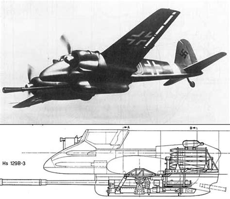 Jrc 1138 Moifs Old Blog Interesting Aircraft Henschel Hs 129