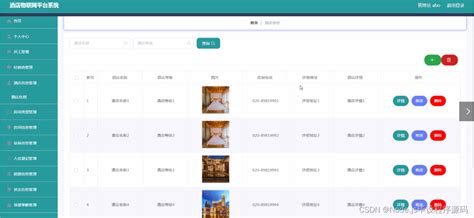 Springbootjavanodepythonphp酒店物联网平台系统【2024年毕设】 Csdn博客