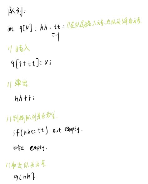 【队列】数组模拟队列 Csdn博客