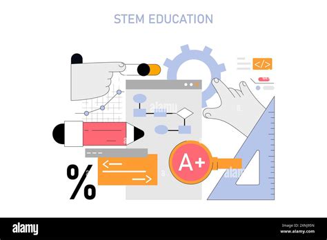 Stem Education Concept An Array Of Academic Elements Representing Science Technology