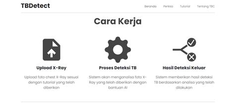 GitHub Brnsbrn TBDetect Application That Can Define Someone With Tuberculosis Using Chest X Ray
