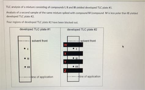Solved Tlc Analysis Of A Mixture Consisting Of Compounds L