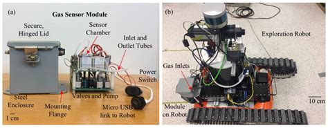 Proceedings Free Full Text High Bandwidth Sensor Module For Mobile