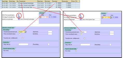Solved What Is The Difference Btw Infotype 2006 And Img C Sap