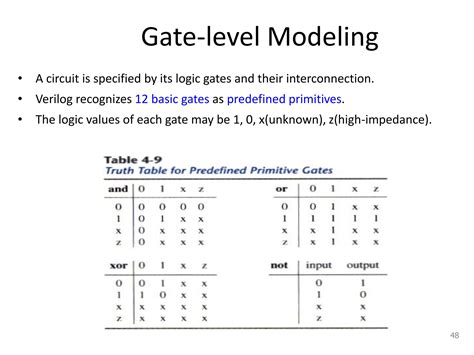 Combinational Circuits Dispositivos Ppt