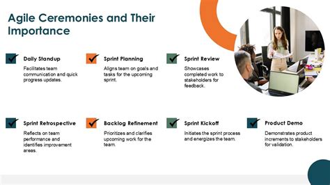 Agile Methodology Powerpoint Template For Business Success Ppt H