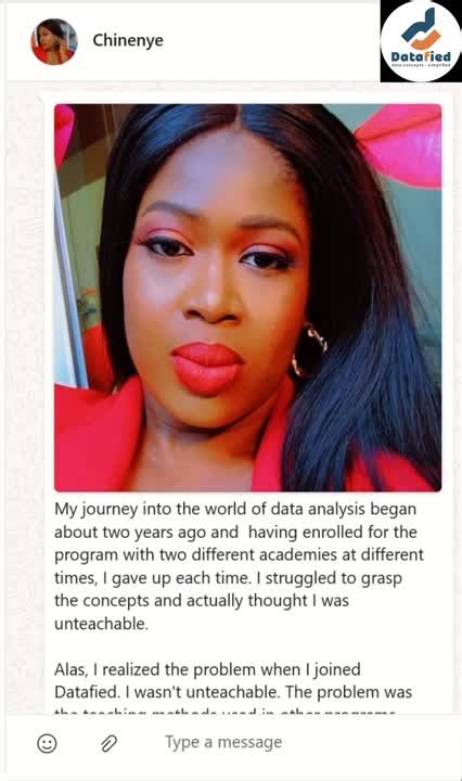 Datafied On Linkedin Datafied