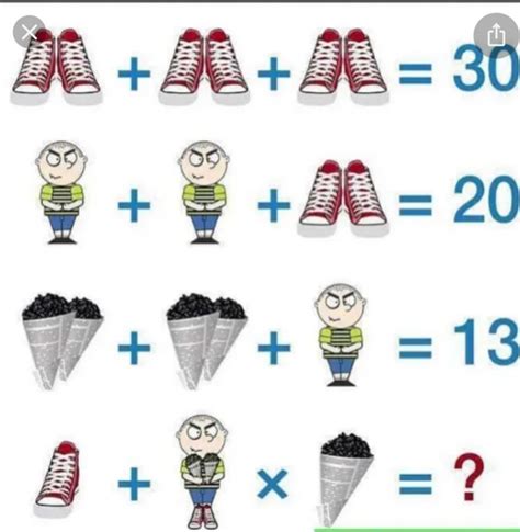 Sam Chaudhary Sam09me10 Twitter