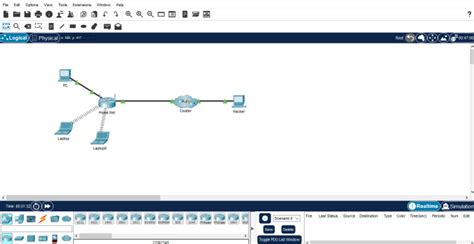 Do Cisco Packet Tracer Labs In Cisco Packet Tracer By Hassamshahid286