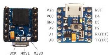Arduino PICO The Tiny Arduino Compatible Board Electronics Lab