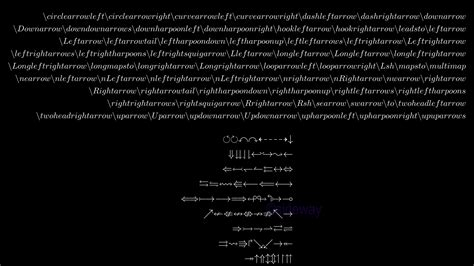 Manim Knowledge Base Getting Started Useful Information Tex Symbol Standard Function Name Greek