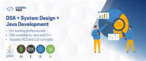Dsa System Design Java Development Course Details