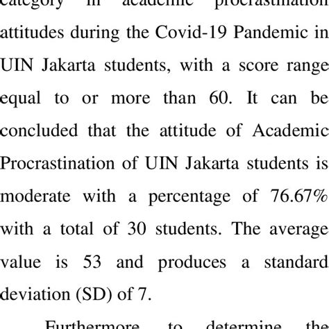 Frequency And Percentage Of Academic Procrastination Attitudes