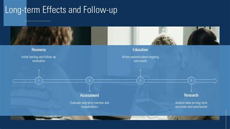 Anterior Colpotomy PPT Guidelines ACP PPT Sample