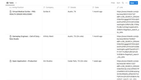 streamline job hunting on linkedin with notion sync bardeen workflow