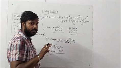 How To Solve Problems Of Coding Decoding In Seconds Reasoning Class Youtube