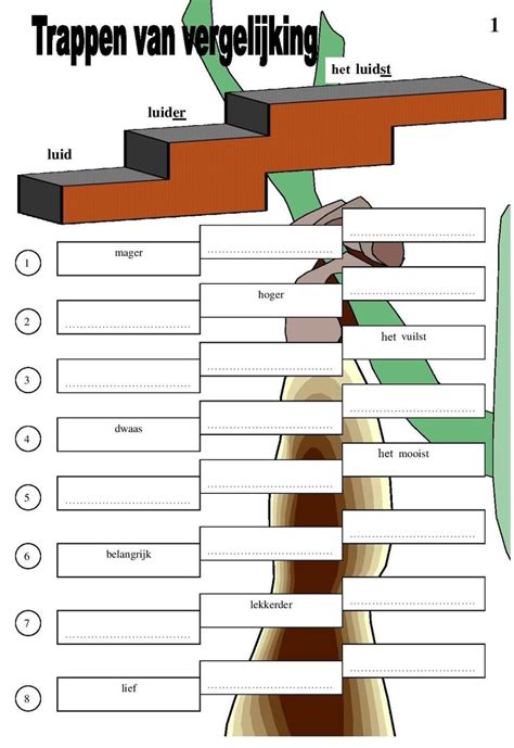 Oefening De Trappen Van Vergelijking Vul De Tabel In 1 ~ De