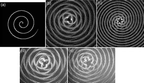 Spiral Slit Diffraction A Euclidean Spiral Slit Bc Numerical Download Scientific Diagram