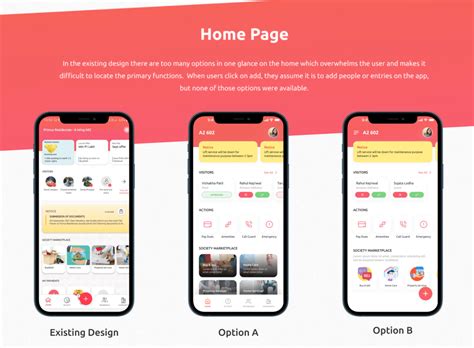 What Is Data Driven Design Why Does It Matter For Your Product Crayond Blog