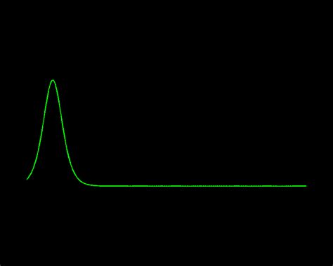 c 实现polyline方法 用 web 实现一个简易的音频编辑器 csdn博客