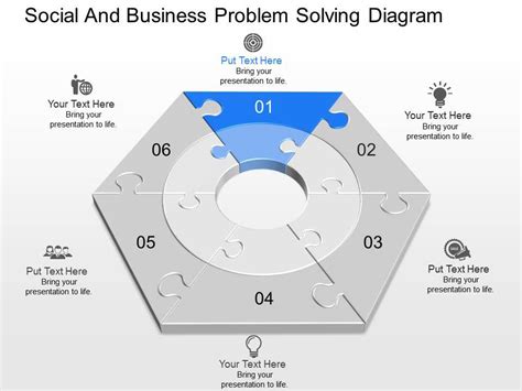 A Social And Business Problem Solving Diagram Powerpoint Template PowerPoint Slides Diagrams