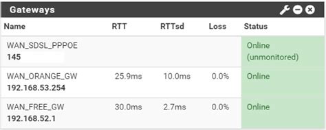 PfSense Issues FR Issue Centreon Centreon Plugins GitHub