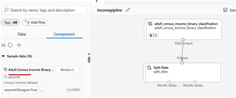 Error Code Serviceerror Message Internalservererror While