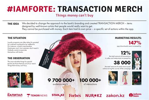 Ra Kombinat And Fortebank Present Transaction Merch Ad Ruby