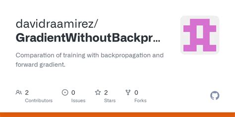 Github Davidraamirezgradientwithoutbackpropagation Comparation Of