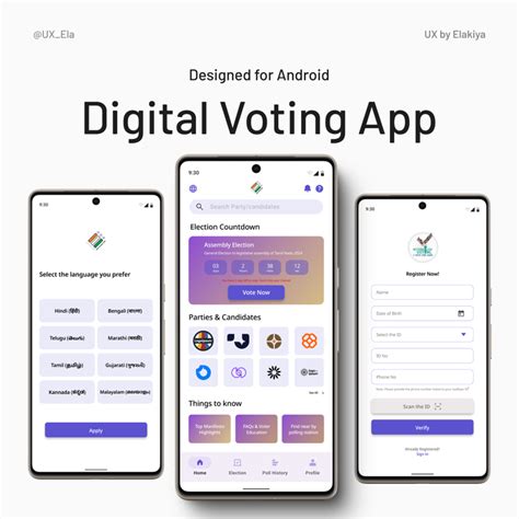 A Digital Voting App Figma