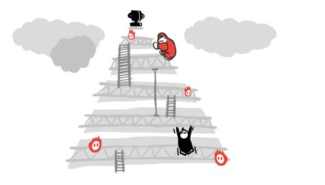 The Biggest Cloud Native Strategy Mistake