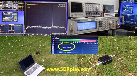 Making Accurate Rf Power Measurements Using The Rsp2 In The Field Sdrplay